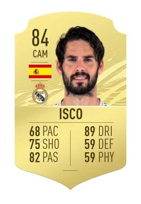 FIFA 21 - Estos son los jugadores del Real Madrid con mejor valoración ...