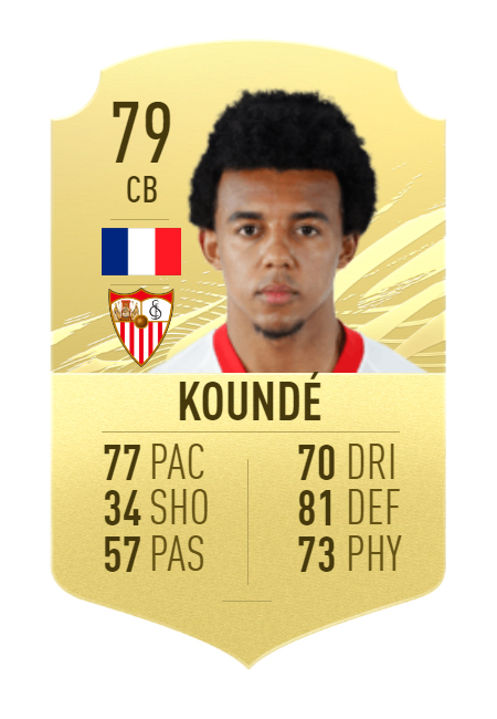 FIFA 21 - Estos son los nominados para el Jugador del Mes (POTM) de diciembre de LaLiga ...