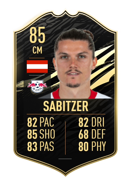 FIFA 21 - Estas son nuestras predicciones para el Equipo de la Semana ...