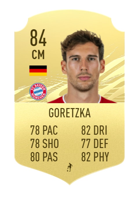 FIFA 21 - Estos son los nominados para el Jugador del Mes (POTM) de marzo de la Bundesliga ...