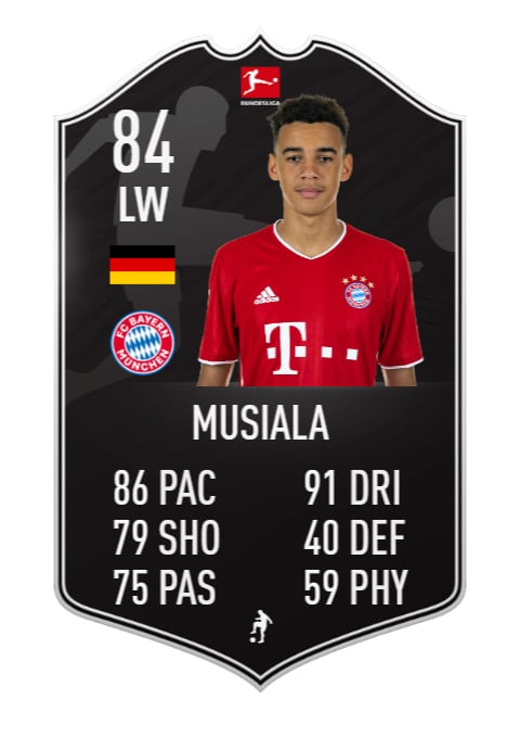 FIFA 21 - Estos son los nominados para el POTM de la Bundesliga de abril | realgaming101.es