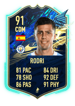 FIFA 21 - Guía para completar los objetivos de Rodrigo TOTS ...