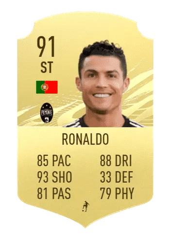 FIFA 22 - Estas son nuestras predicciones para Cristiano Ronaldo en el ...