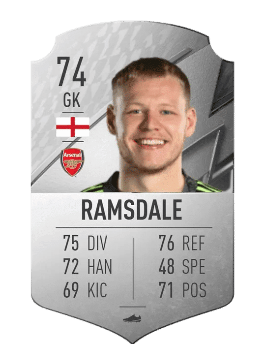 FIFA 22 – TOTW 7: Estas son nuestras predicciones | realgaming101.es