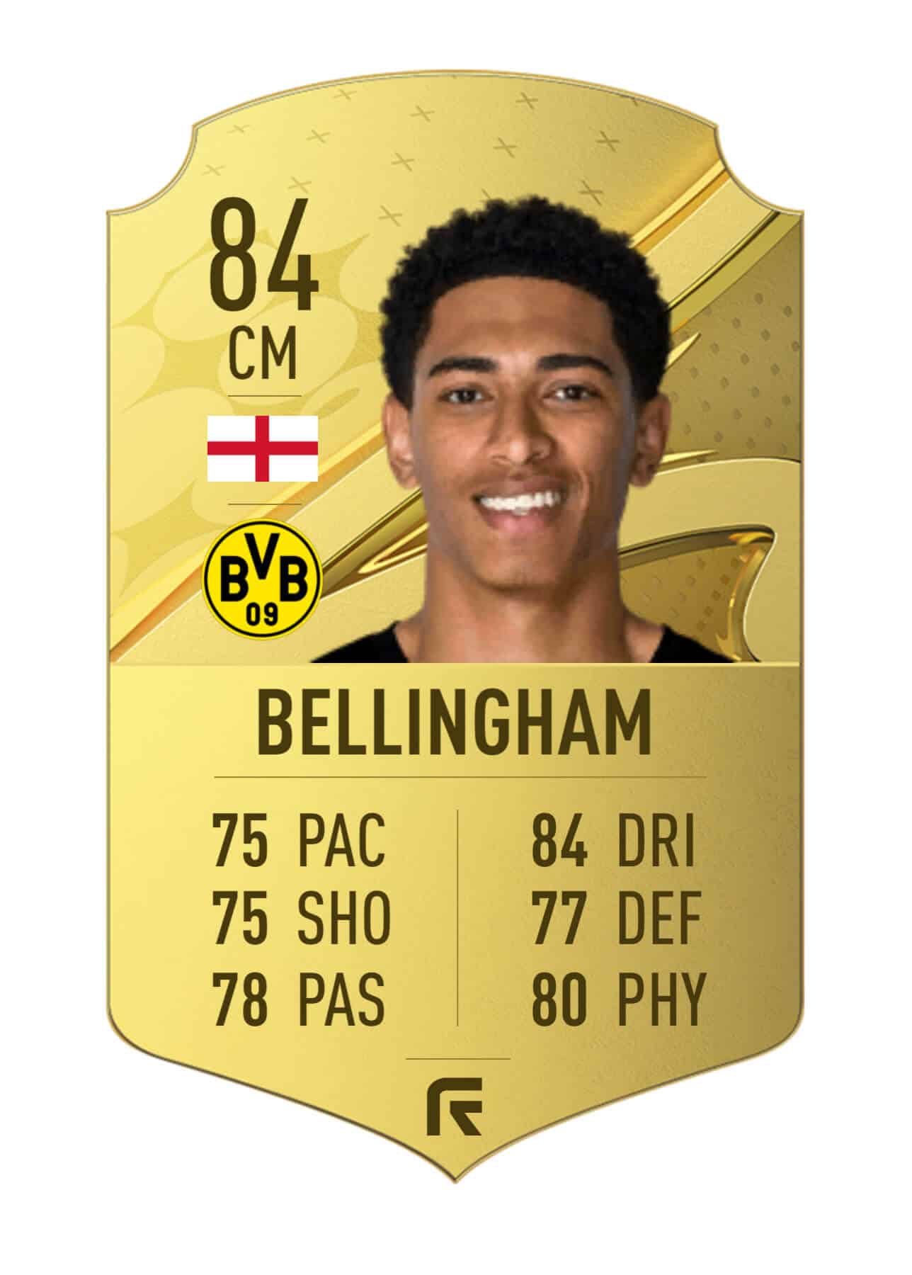 FIFA 23 – Mejores chicos maravilla ingleses para firmar en el modo ...