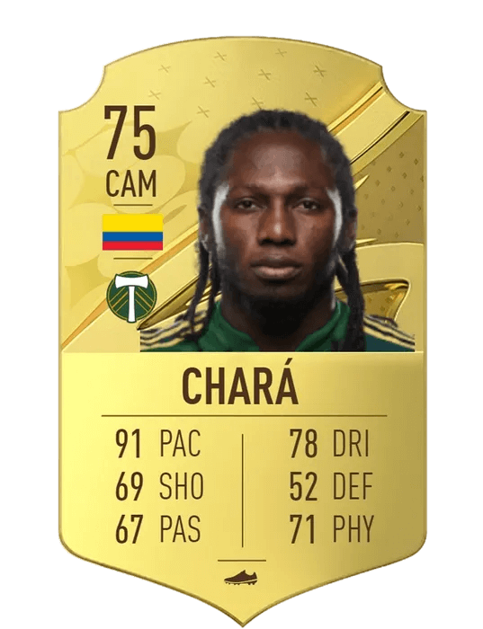 FIFA 23 - Mejores jugadores cedidos para firmar en el modo Carrera ...