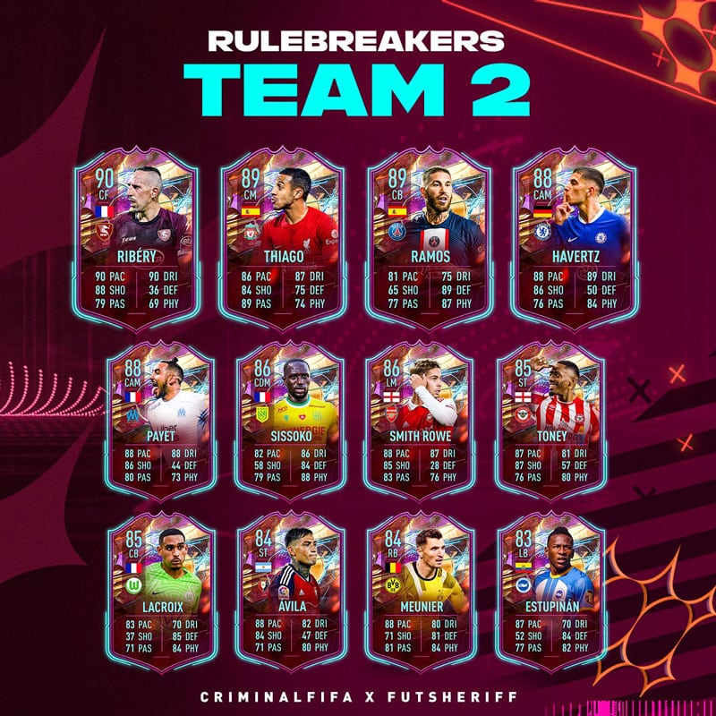 FIFA 23 - Rulebreakers: Todo lo que debes saber de la nueva promo ...