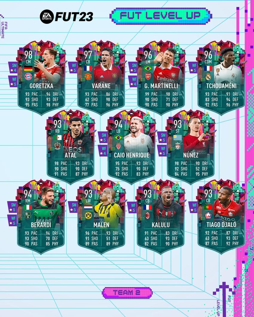 FIFA 23 - FUT Level Up: Este es el contenido que ha llegado hasta ahora ...