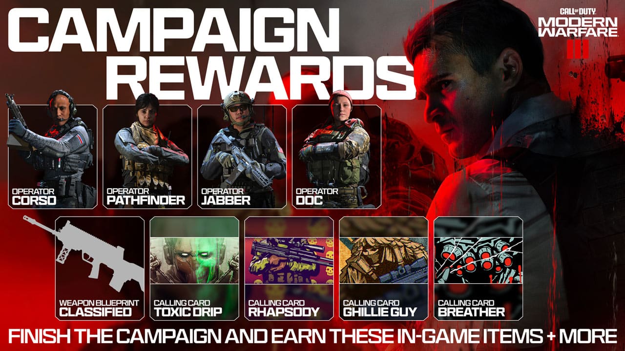 Call Of Duty Modern Warfare 3 Todas Las Recompensas De La Campaña