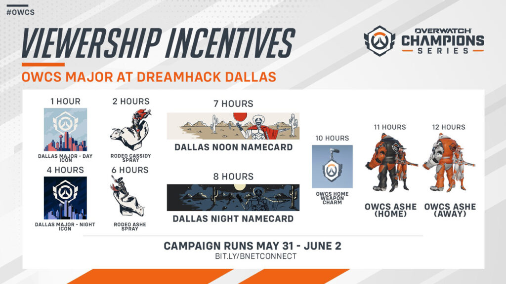 Overwatch 2 - Twitch Drops: Cómo conseguir las recompensas de la ...