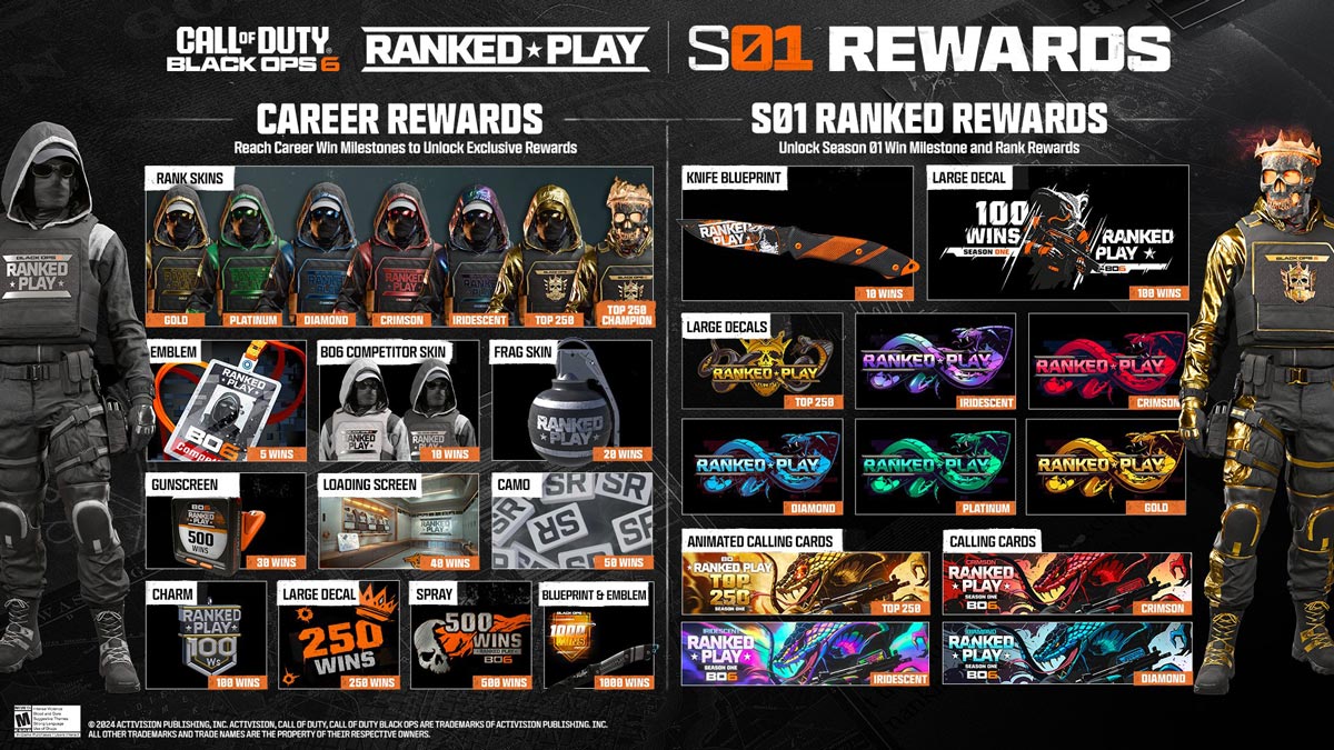 Call of Duty: Black Ops 6 - Ranked Play: Todo lo que debes saber del ...